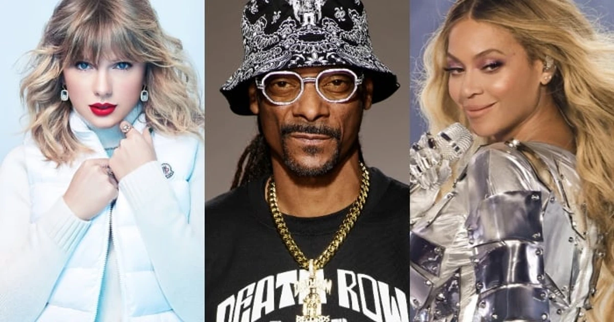 18 Celebrity Collaborations In Social Media Marketing - From Followers ...